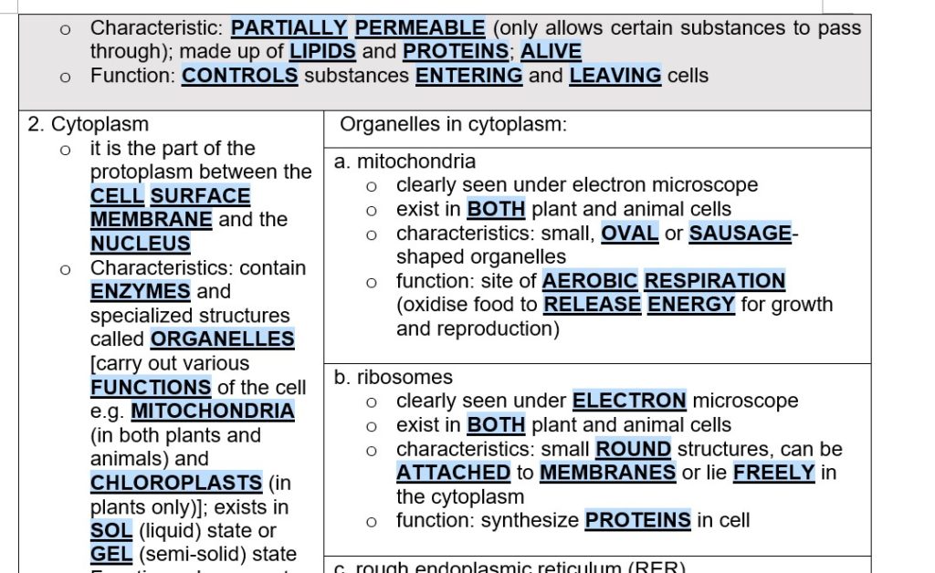 IB MYP NGSS Unit plan – Zero impact (sustainable housing ...
